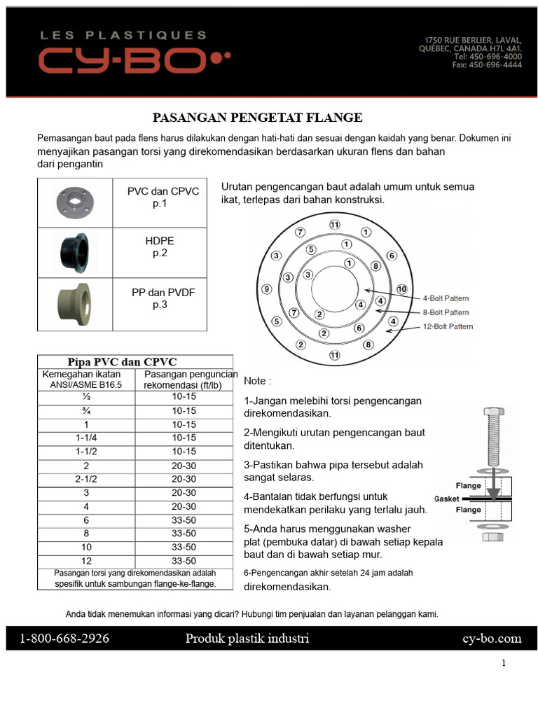 Tabel Pasangan Torsi Flens | PDF