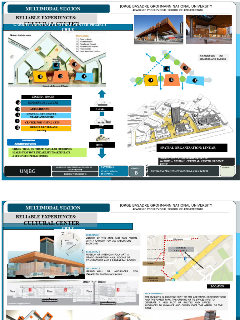 Gabriela Mistral Cultural Center Design | PDF