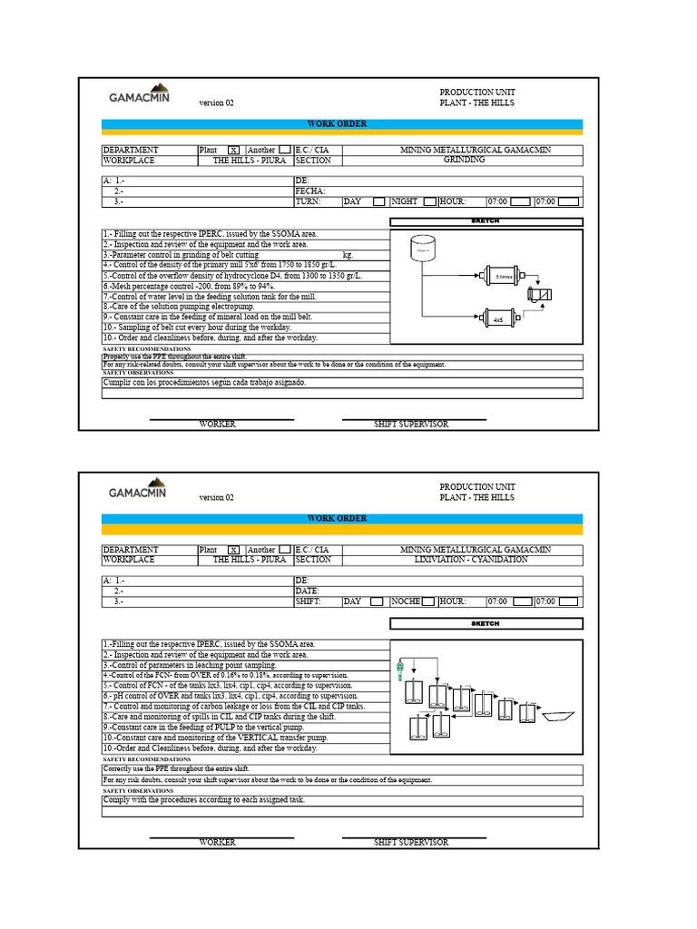 Production Unit Work Order - The Hills | PDF