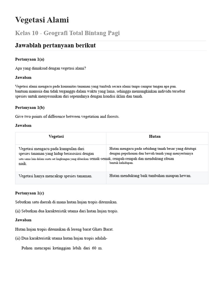 Pemahaman Vegetasi Alami dan Hutan | PDF