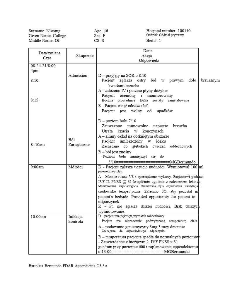 FDAR Appendicitis Bartolata Bermundo G3 3A 08 24 2021 | PDF