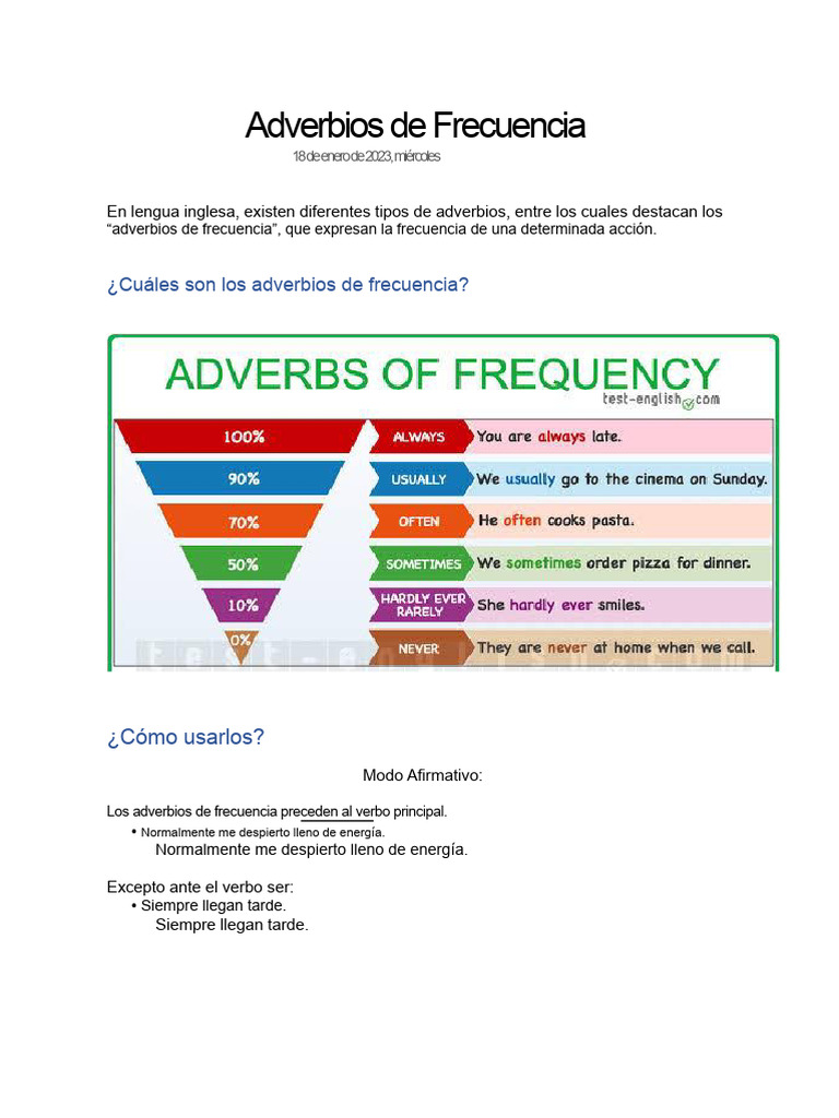 Adverbios de Frecuencia | PDF