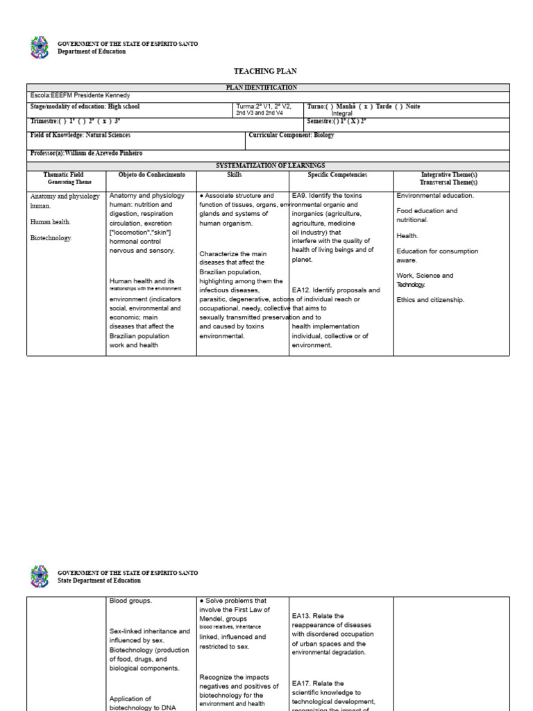 Teaching Plan 2nd Grade - 3rd Term | PDF | Biotechnology | Dna