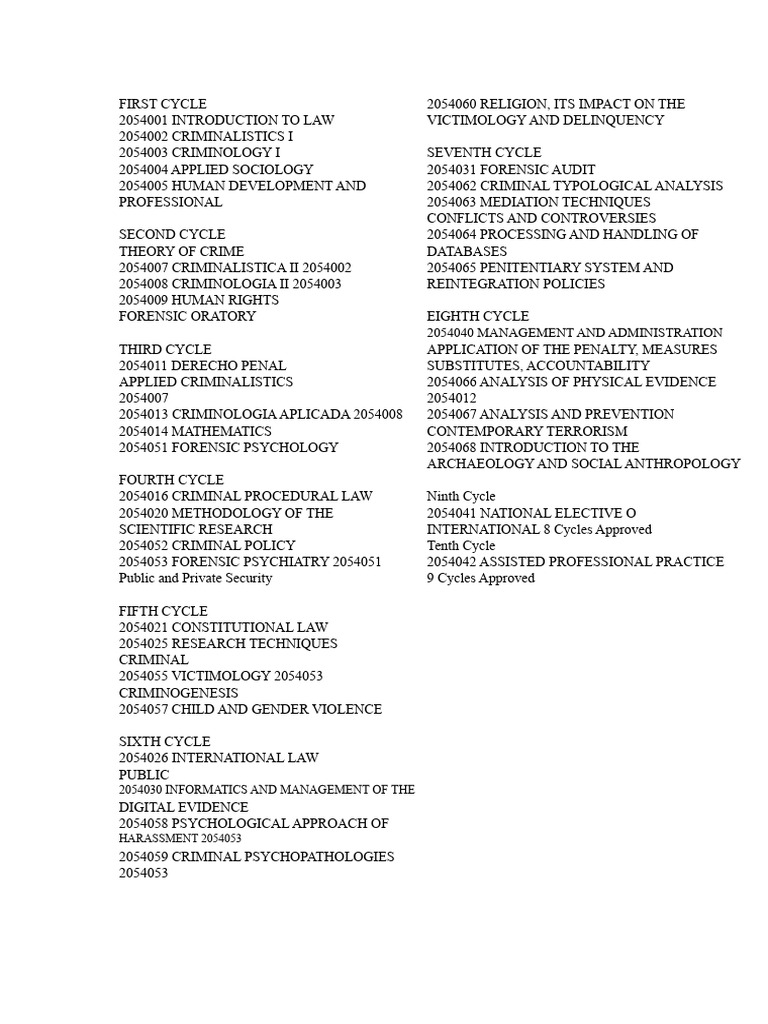 Curriculum Criminology | PDF