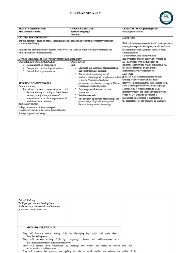 Ebi 2023 Planning Spanish Language 7th Grade | PDF | Communication ...