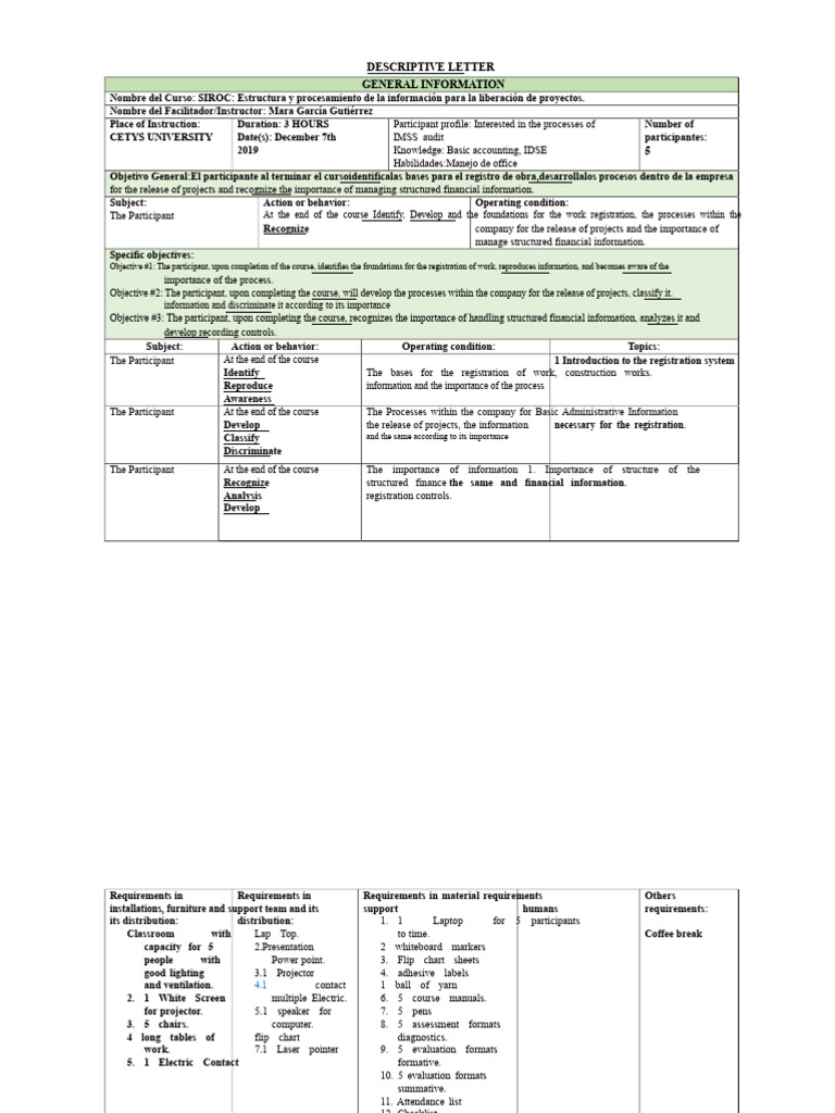 EXAMPLE OF A DESCRIPTIVE LETTER | PDF | Knowledge | Evaluation