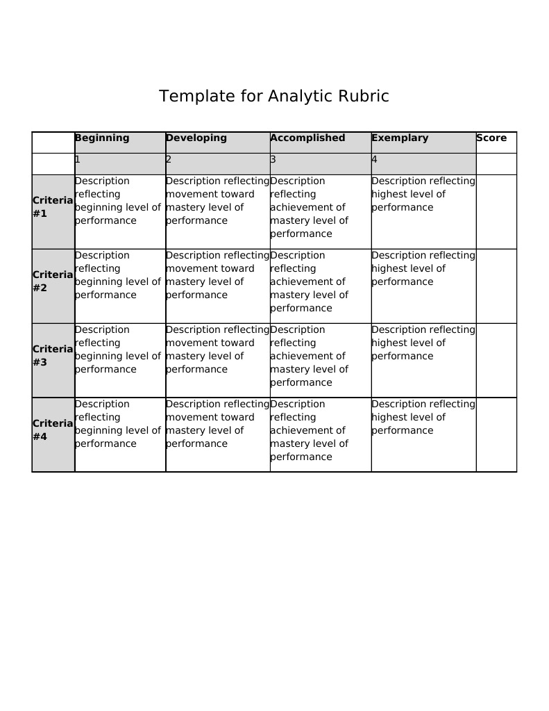 Analytic Rubric | PDF | Self-Improvement
