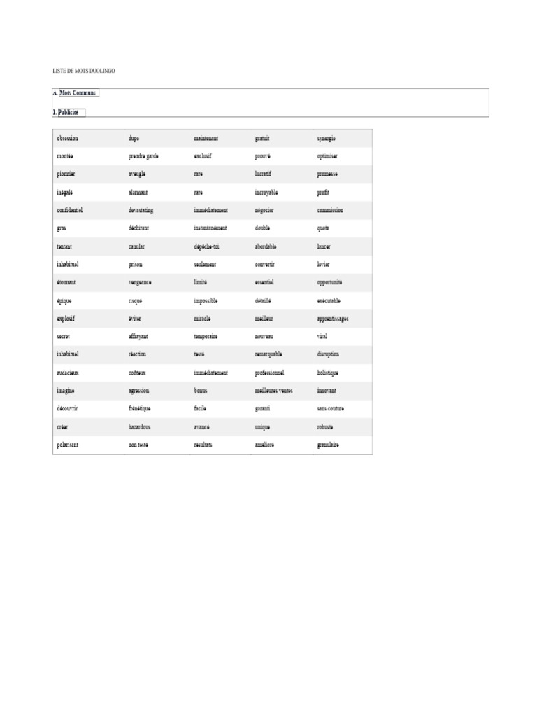 Liste de mots Duolingo par catégorie | PDF | Racine | Feuille