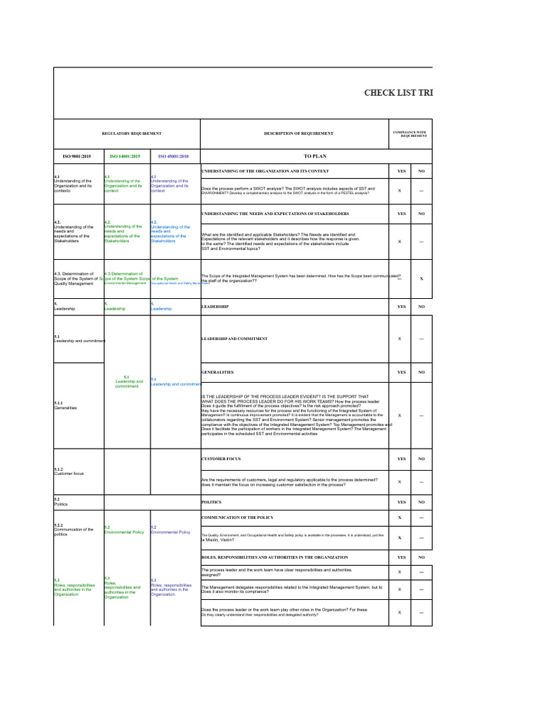 ISO Compliance Checklist for Management Systems | PDF | Risk | Calibration