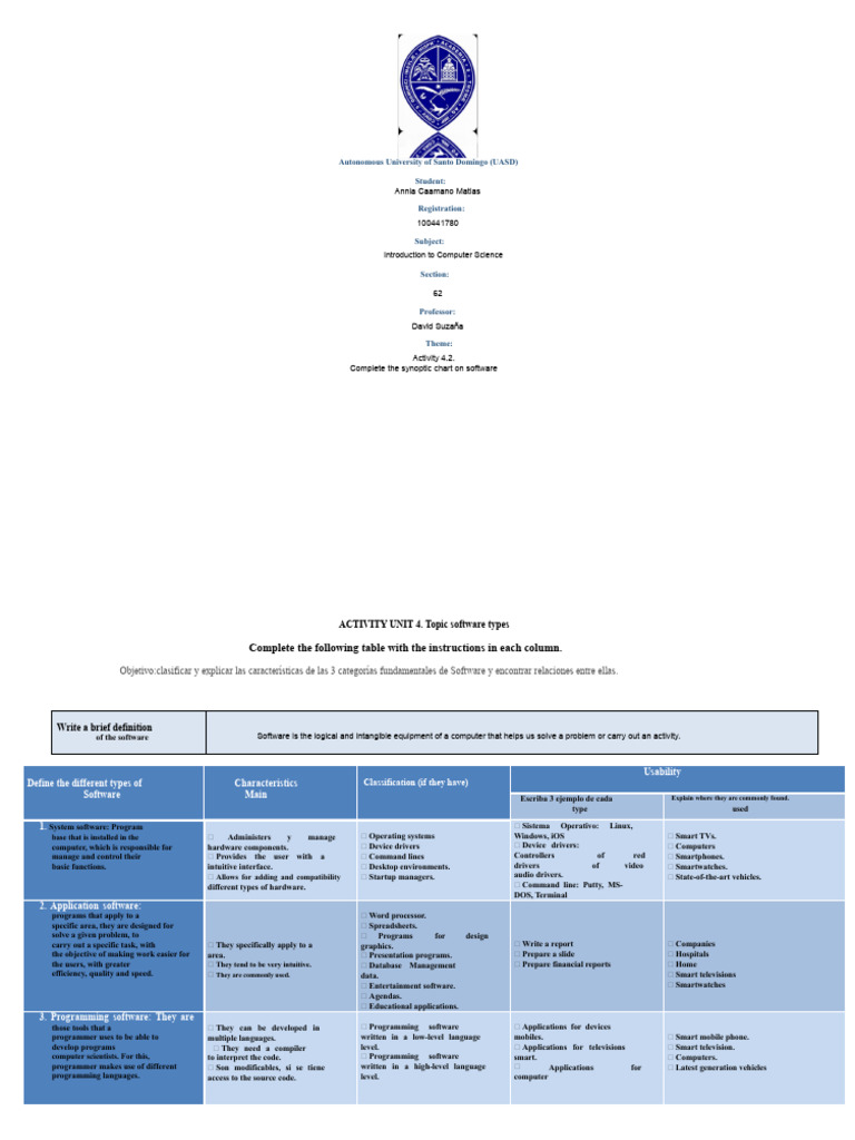 Activity 4.2. Complete The Synoptic Chart About Software. | PDF ...