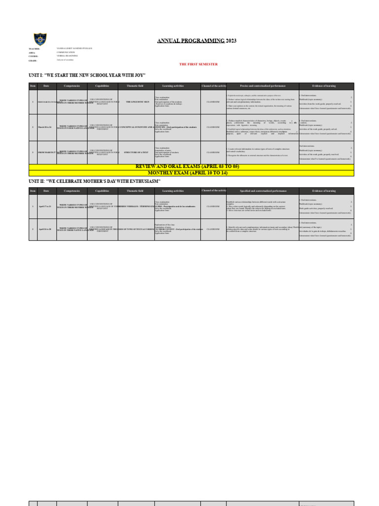Annual Programming 2023 Verbal Reasoning of 2nd Secondary. | PDF ...