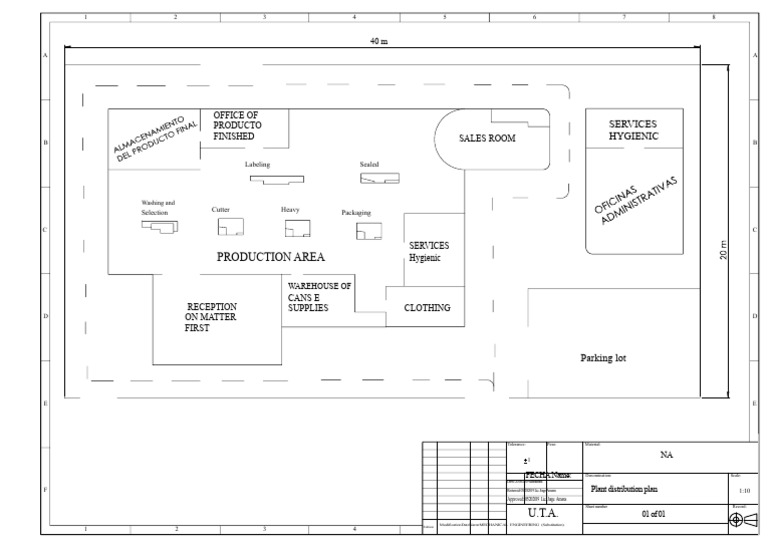 Plant Distribution Plan Overview | PDF