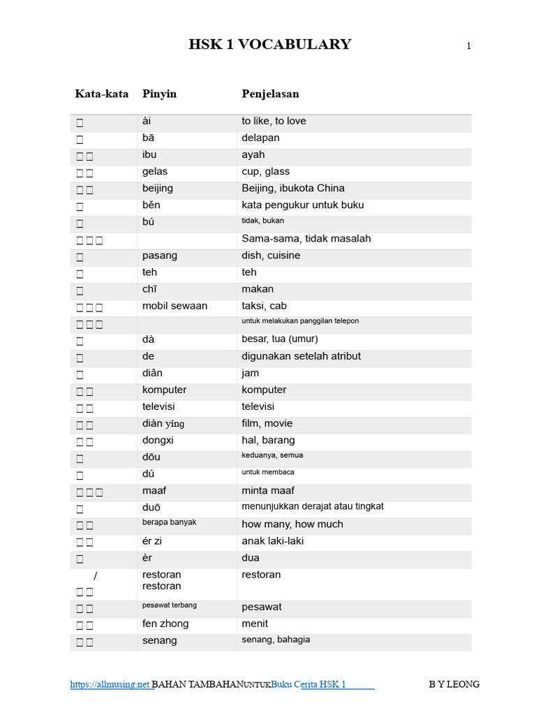 Kosa Kata HSK 1 | PDF