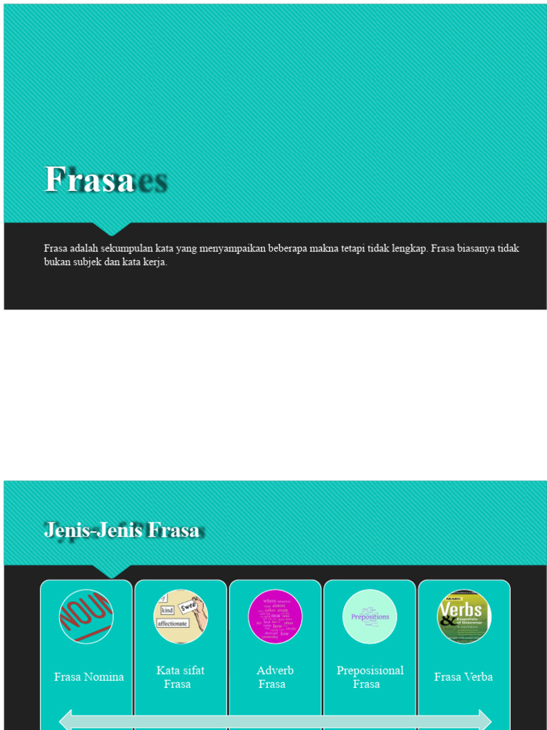 Jenis-Jenis Frasa dalam Bahasa Indonesia | PDF