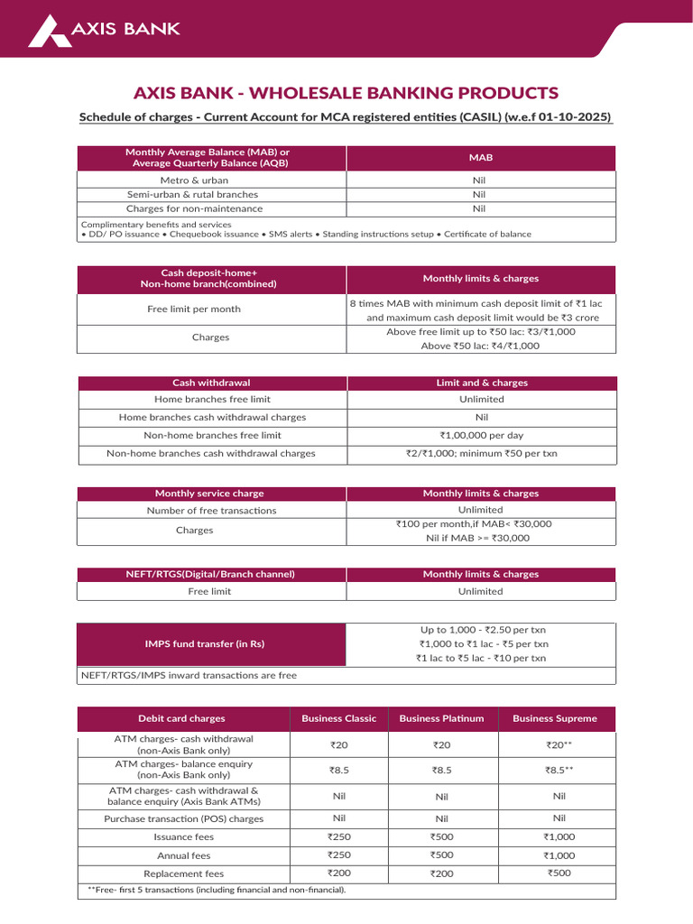 Axis Bank Wholesale Banking Charges Guide | PDF | Cheque | Banks
