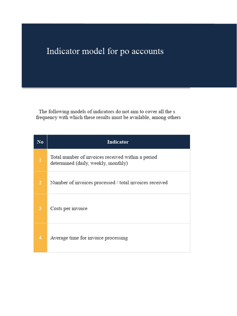 Model of Indicators For Accounts Payable | PDF | Accounts Payable | Invoice