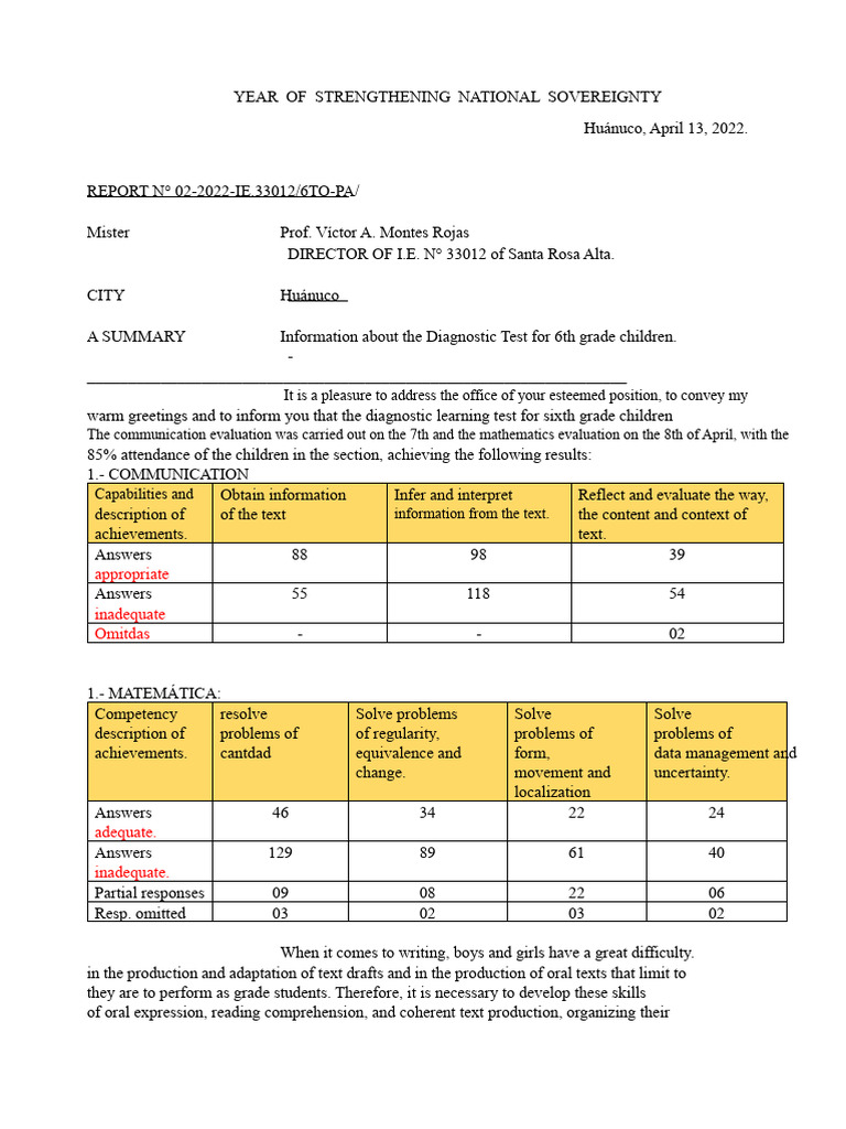 Diagnostic Evaluation Report 6TH 2022 | PDF | Information | Learning
