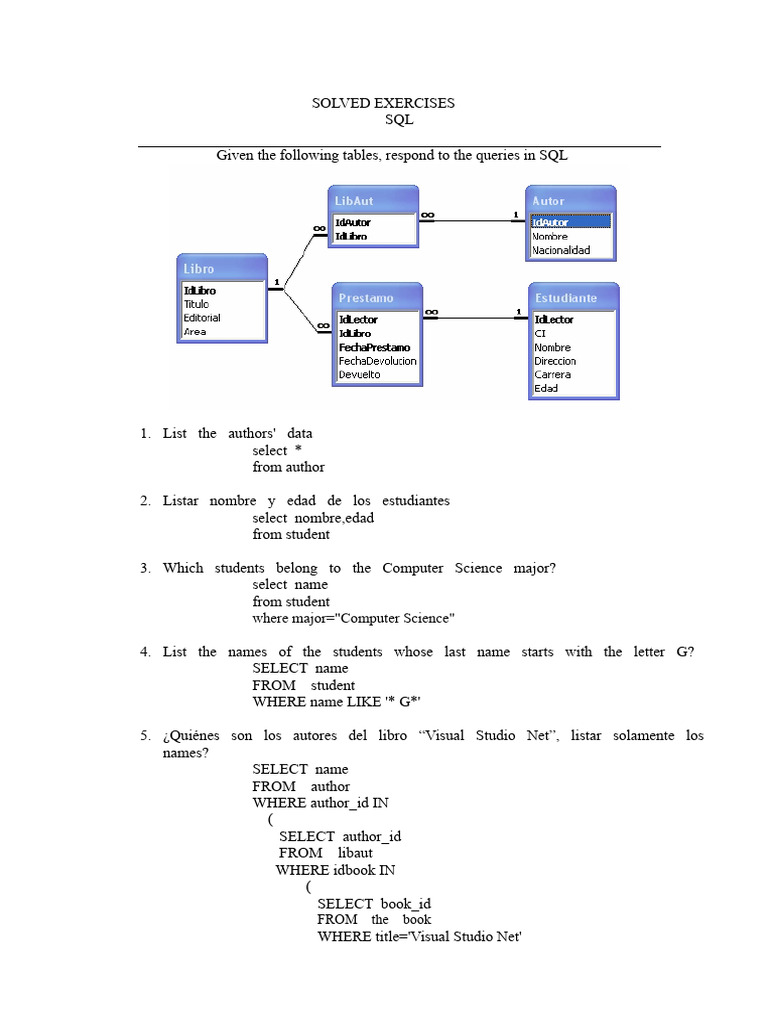 Solved Exercises SQL | PDF | Sql | Information Retrieval