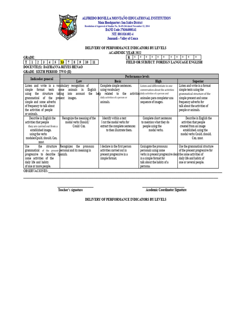 2022 Performance Indicators Grade 6 2022 Period II | PDF | English ...