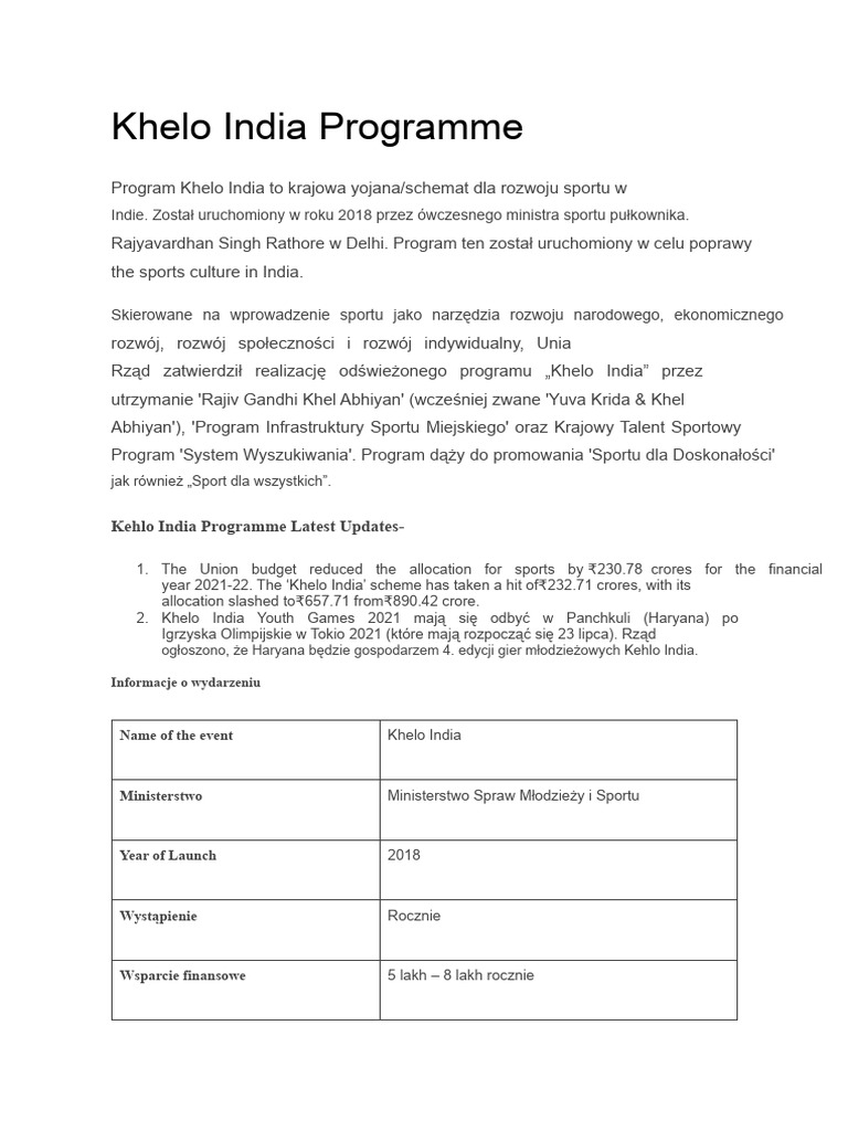 Program Khelo India | PDF