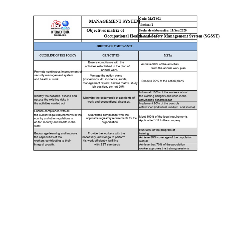 Occupational Health & Safety Objectives | PDF | Occupational Safety And ...