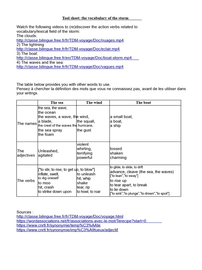 Vocabulary Tool Sheet Storm | PDF