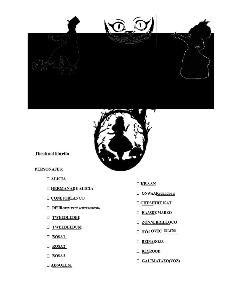 Script Van Alice in Wonderland | PDF