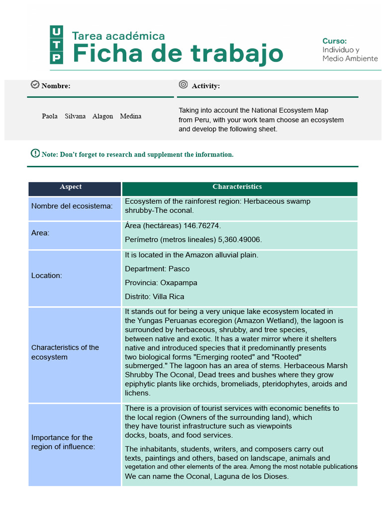 Individual and Environment | PDF | Rainforest | Swamp