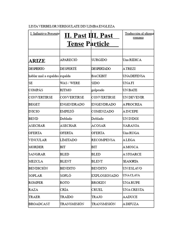 155512377-Lista-Verbe-Neregulate-Ingles-Traducidas.rtf | PDF ...