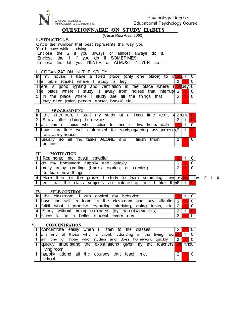 Study Habits Questionnaire | PDF | Applied Psychology | Behavior Modification
