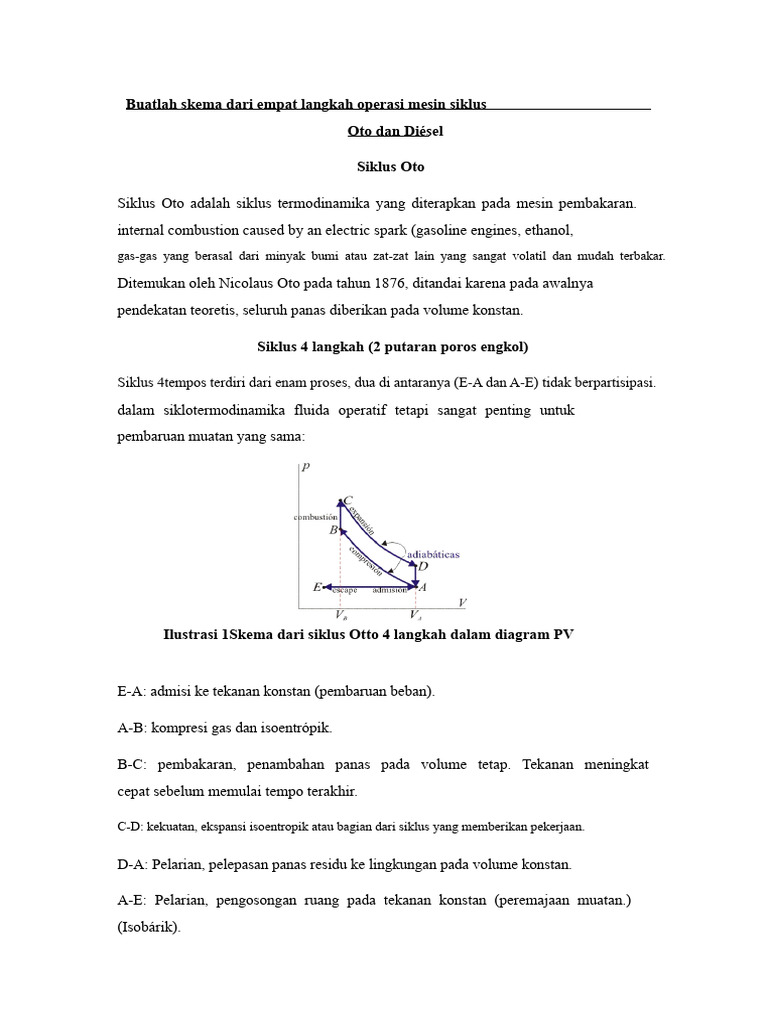 Skema Siklus Mesin Oto dan Diesel | PDF