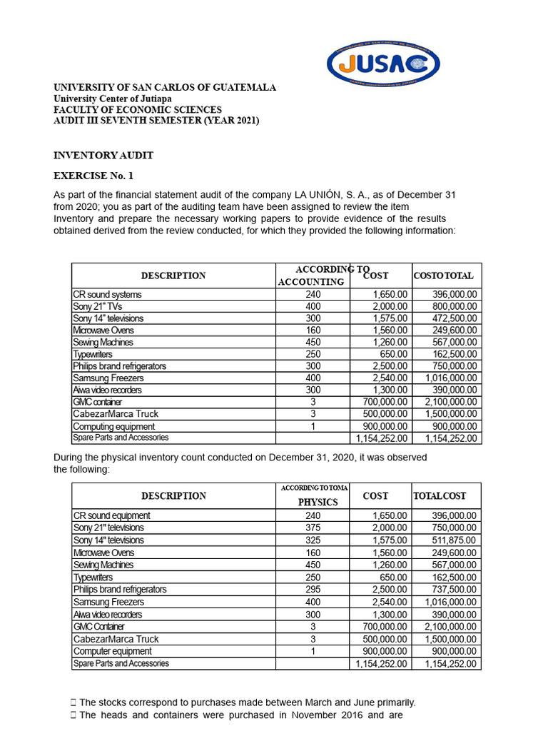 Inventory Audit Exercise for LA UNIÓN, S.A. | PDF | Audit | Inventory