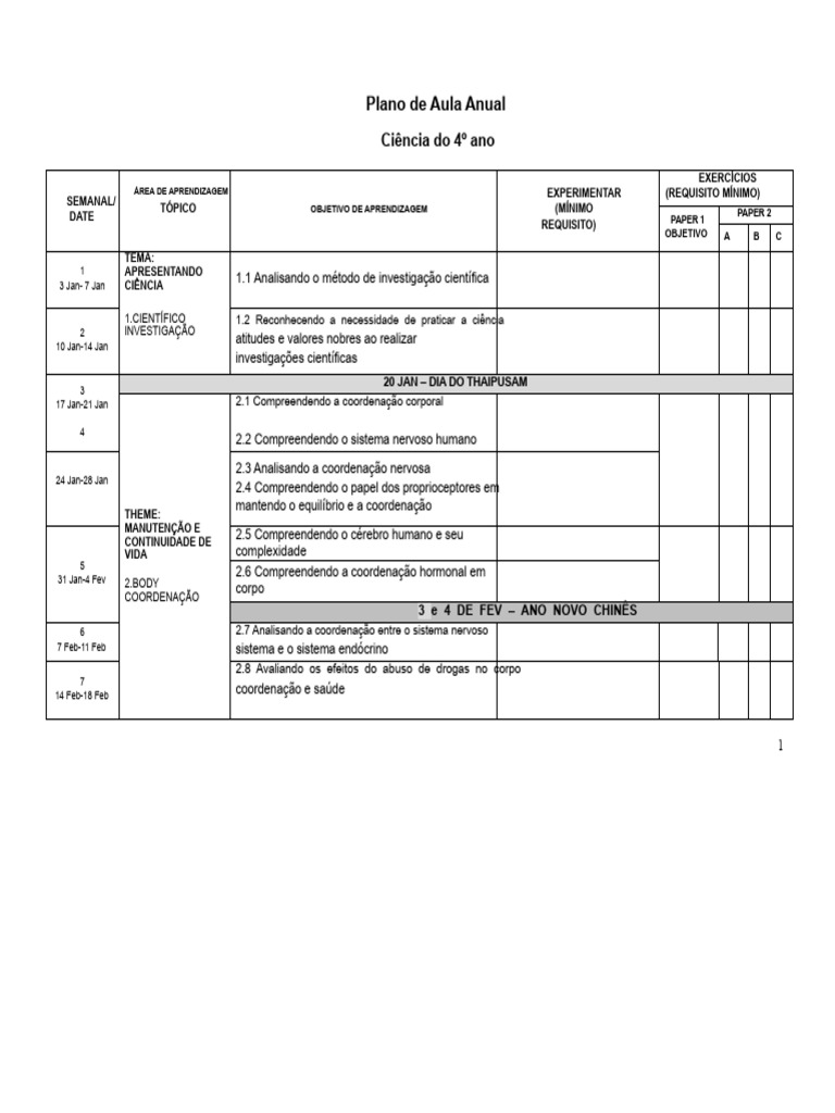 Plano de Aulas Anual de Ciências - Formulário 4 | PDF | Science | Genética