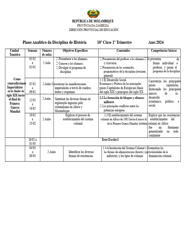 Plan Analítico Historia 10 A 12 Clase 2024 | PDF | Historiografía ...