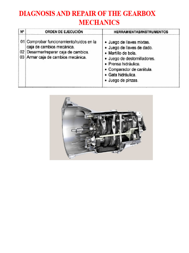 Diagnosis and Repair of The Gearbox | PDF