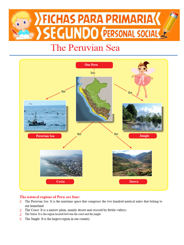 The Peruvian Sea | PDF | Sea | Peru