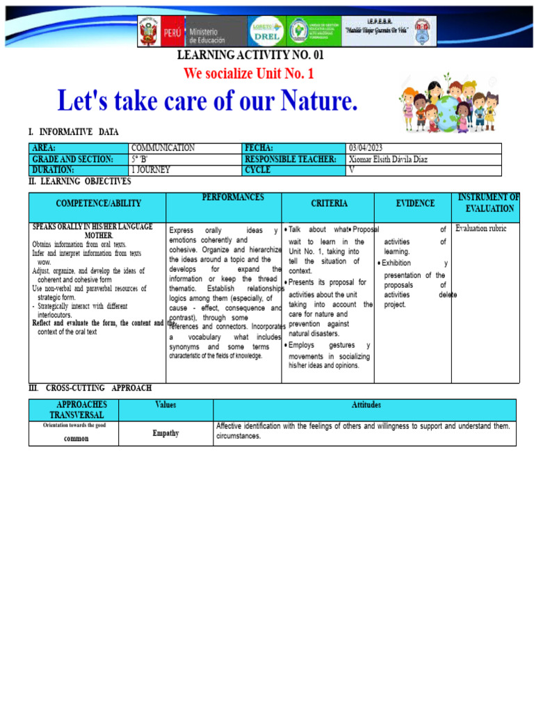Activity 1 - Socialization of Unit 1 | PDF | Knowledge | Nonverbal ...