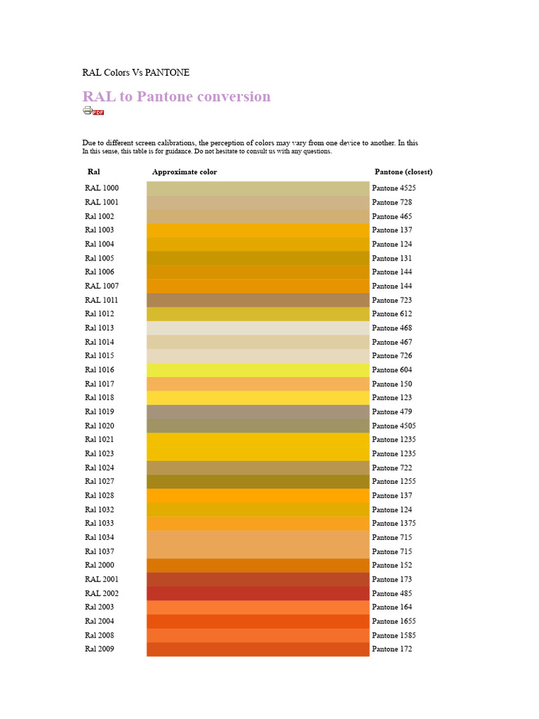 RAL to PANTONE Color Conversion Guide | PDF | Color | Visual Perception