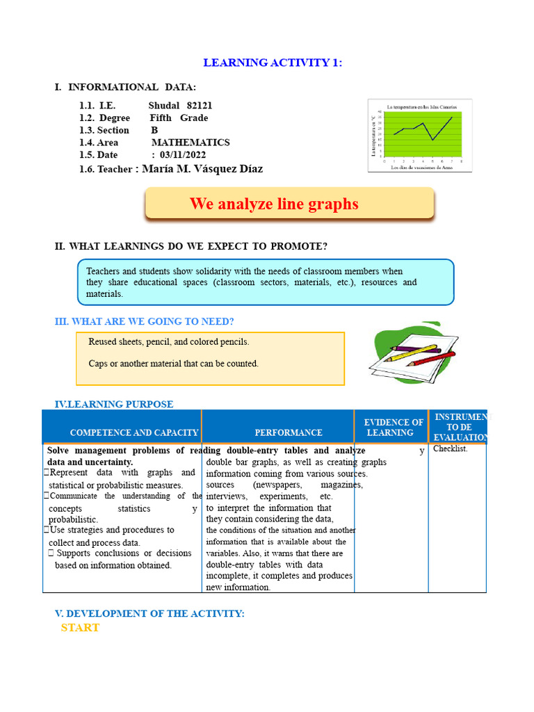 D1 A1 SESSION We Analyze Line Graphs | PDF | Information | Statistics