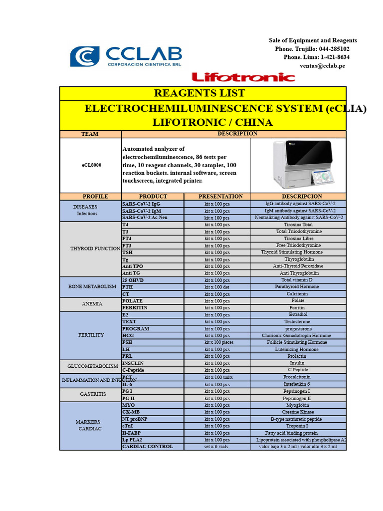 Lifotronic Eclia Reagents List Cclab | PDF | Thyroid | Endocrine System