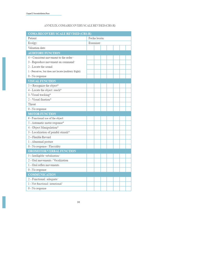 Revised Coma Recovery Scale Guide | PDF | Coma | Breathing