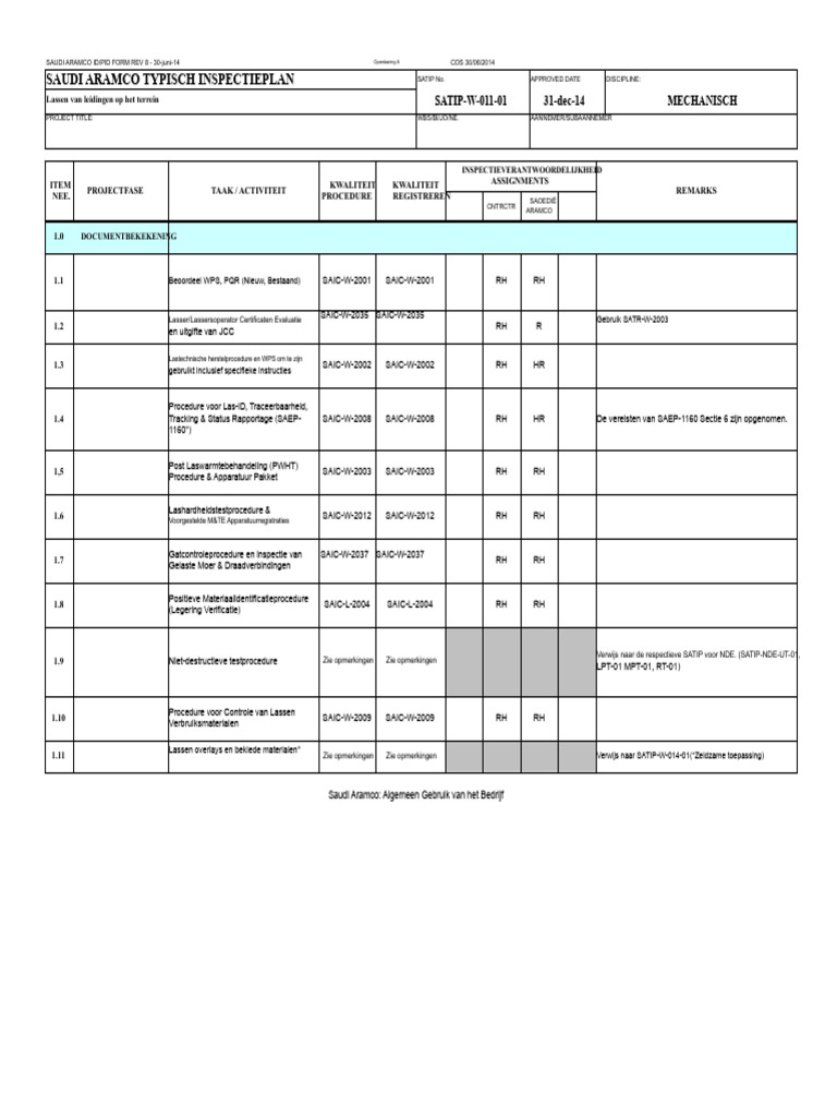 SATIP-W-011-01 Rev 8 | PDF