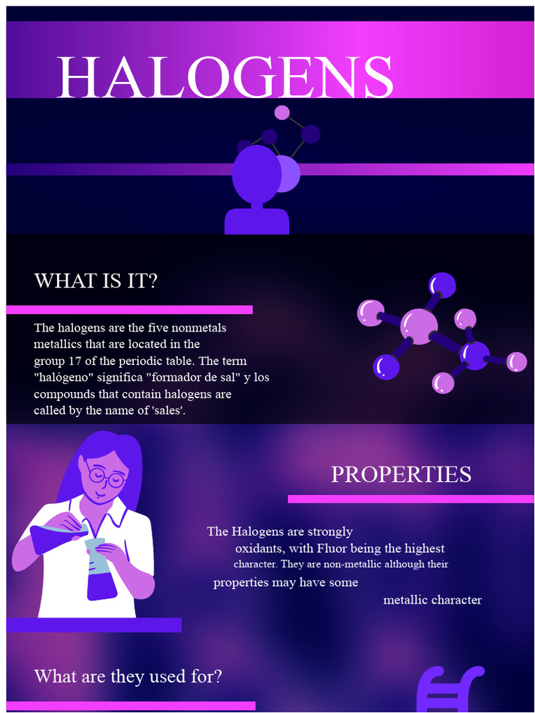 Infographic of Halogens | PDF