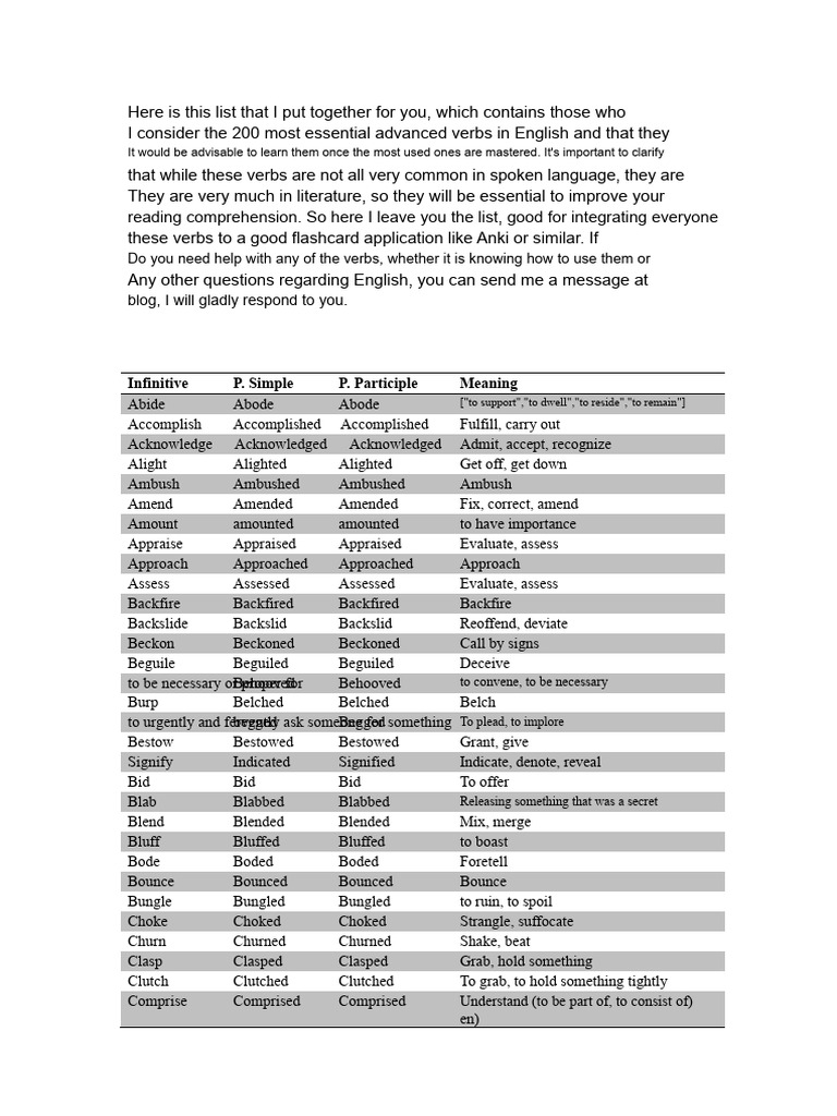 Essential Advanced English Verbs List | PDF | English Language | Verb