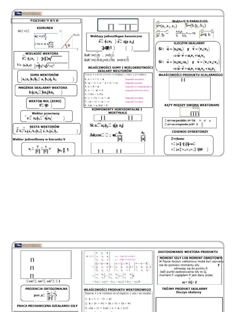 FORMULARZ Precalculus II Wektory | PDF