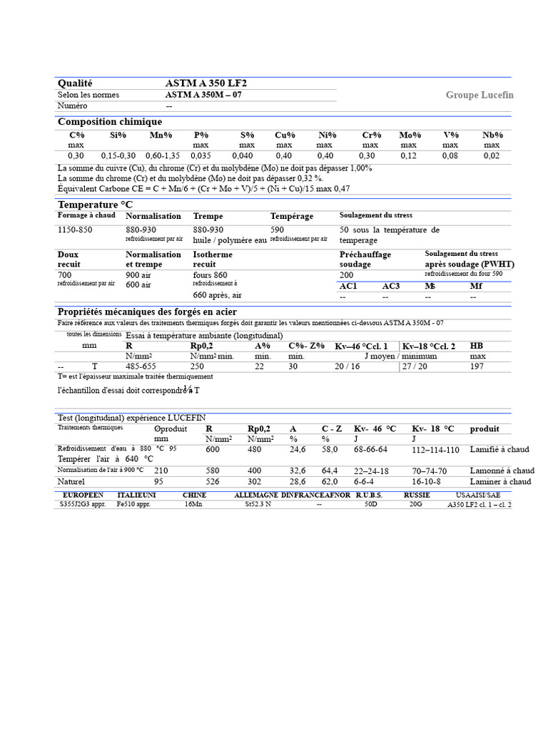 Propriétés et normes ASTM A350 LF2 | PDF | Chrome | Manganèse