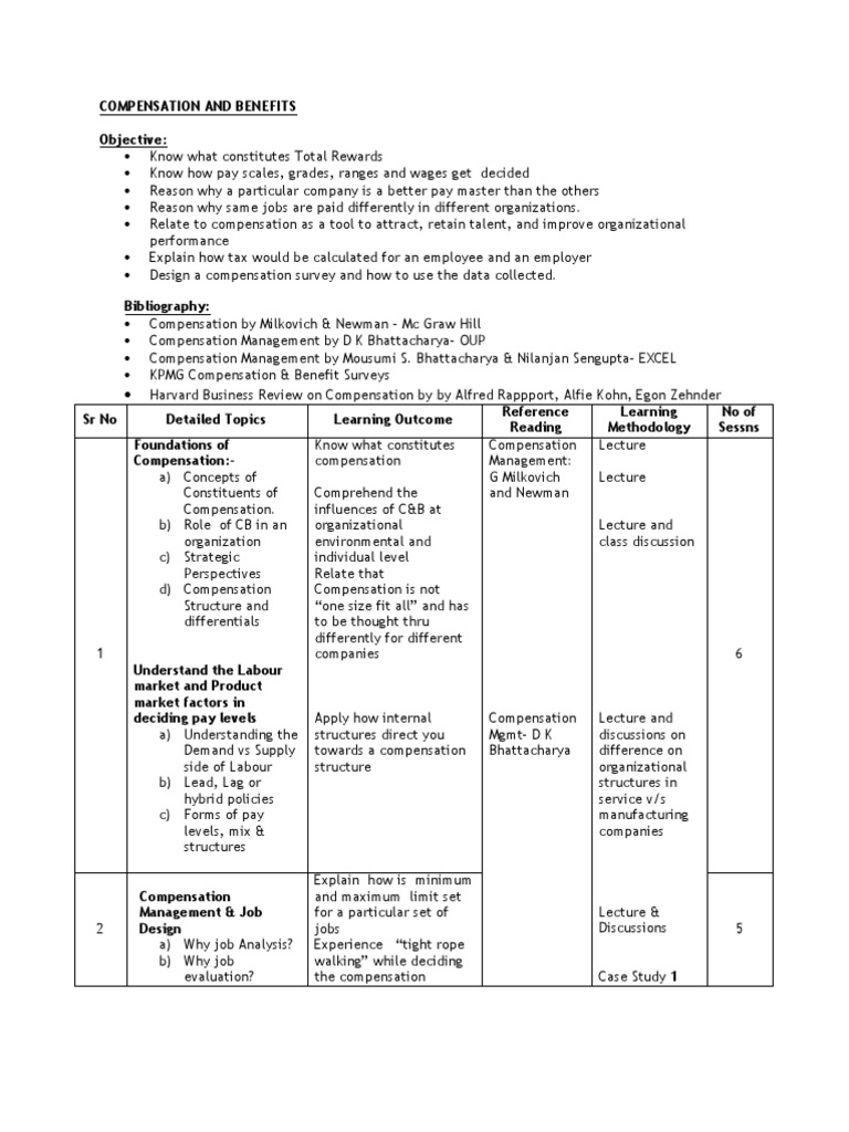 Compensation and Benefits Syllabus | PDF | Employee Benefits ...