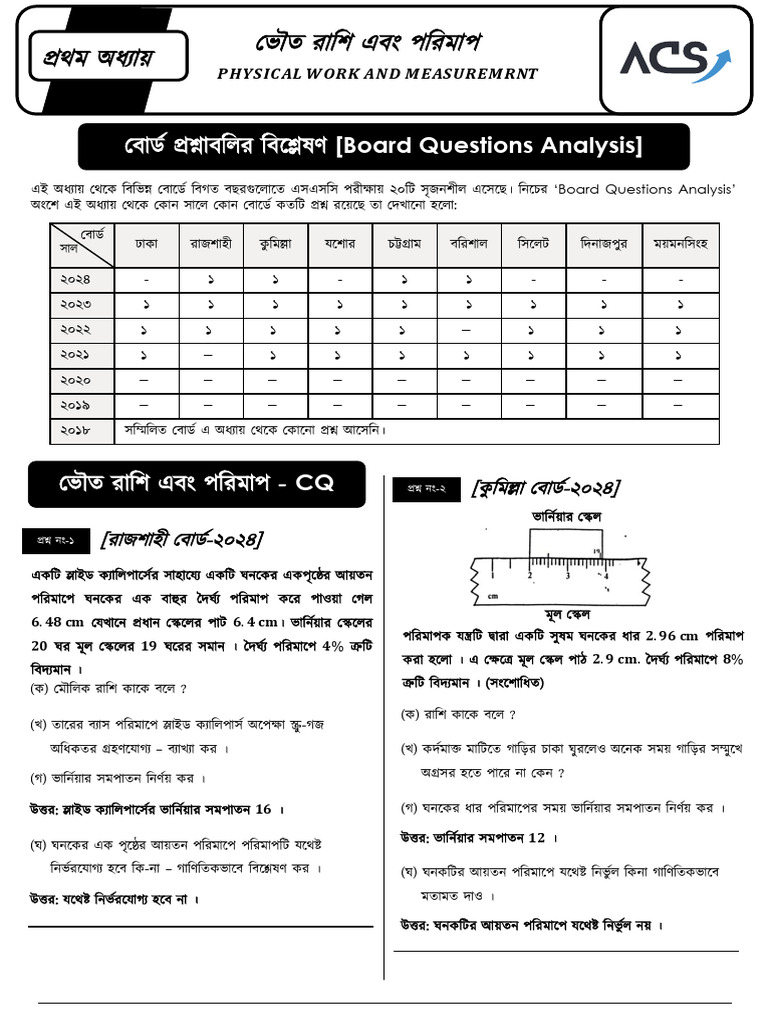 SSC Physics Practice Sheet | PDF