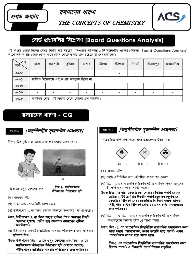 SSC Chemistry Practice Sheet | PDF