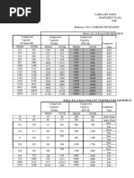 2025 GEMS Member Contribution Update | PDF | Salary | Economies
